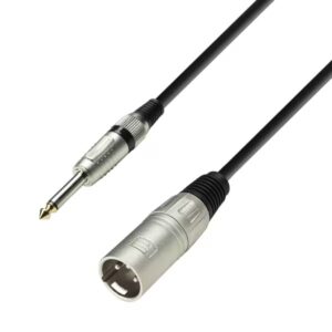 Balanced vs Unbalanced Cables: Key Differences, Uses, and Top Picks